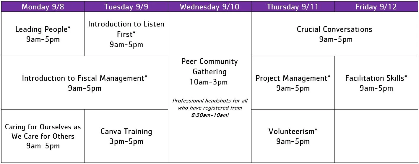 Middle Tennessee Staff Development Week | Tennessee State Alliance of YMCAs